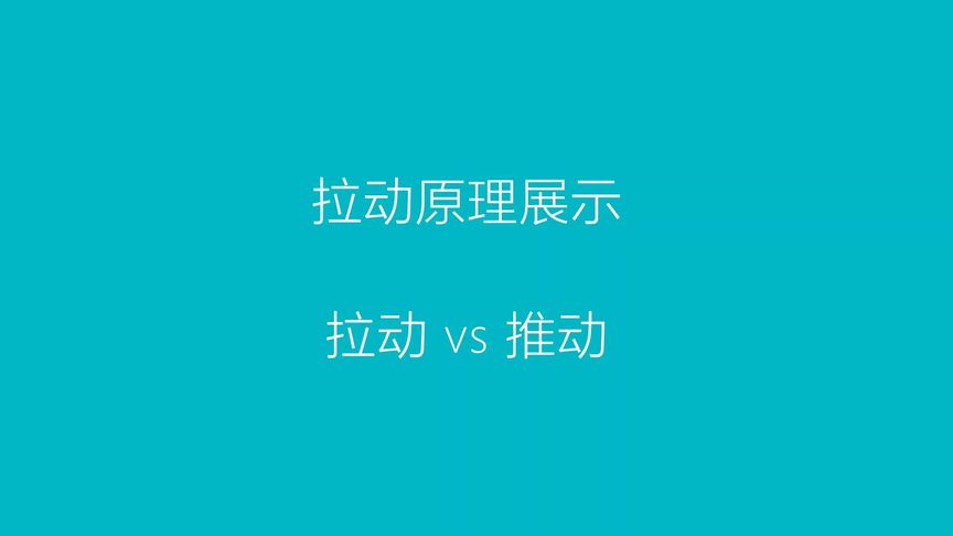 拉动原理演示视频-按客户需求生产
