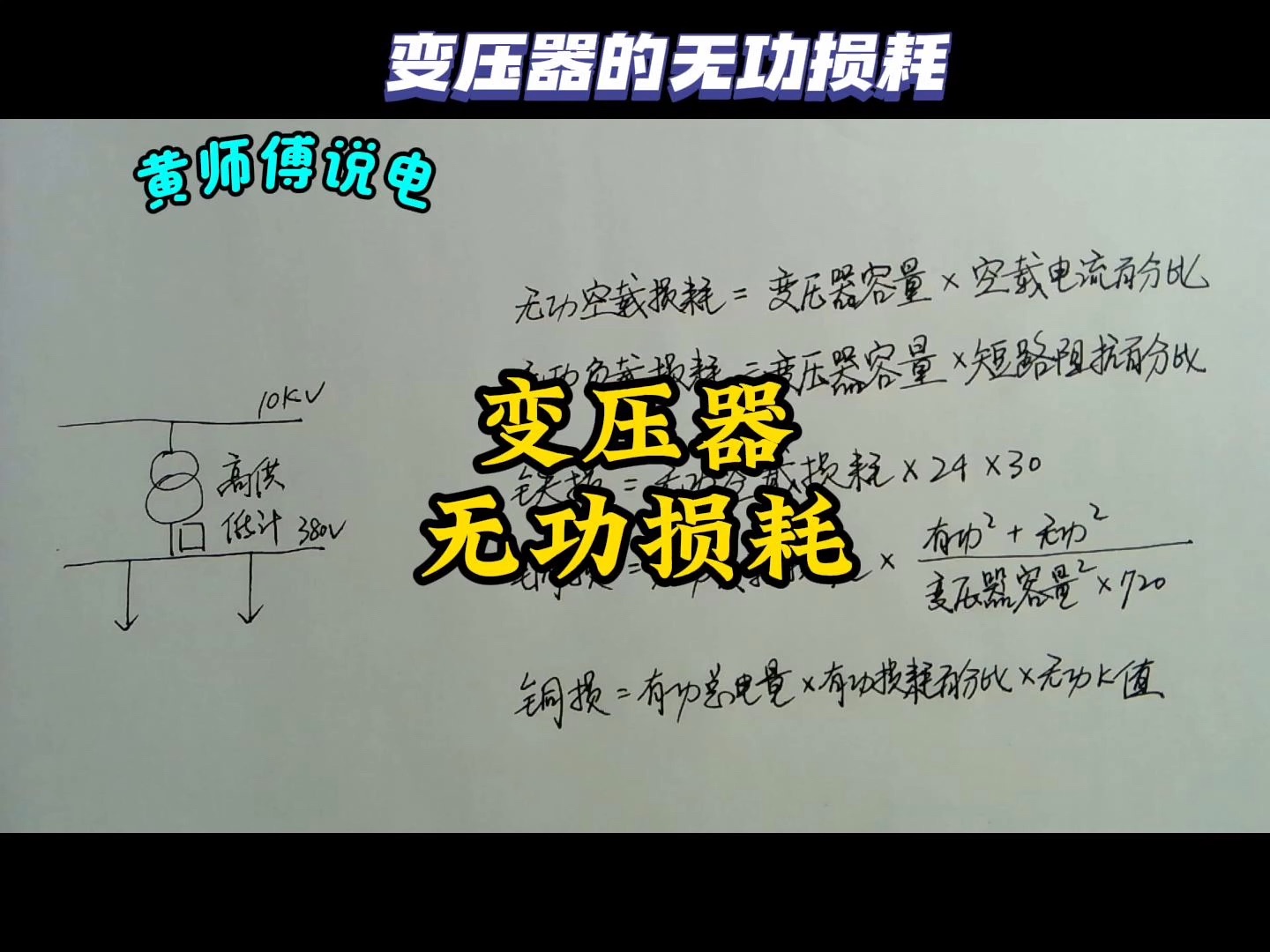 变压器的无功损耗