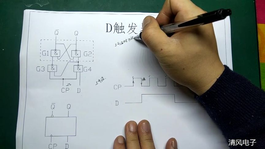 D触发器原理结构
