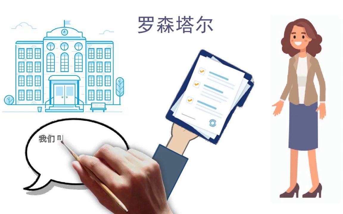 【心理学效应定律】是什么让对方如你所愿,不得不知的罗森塔尔效应