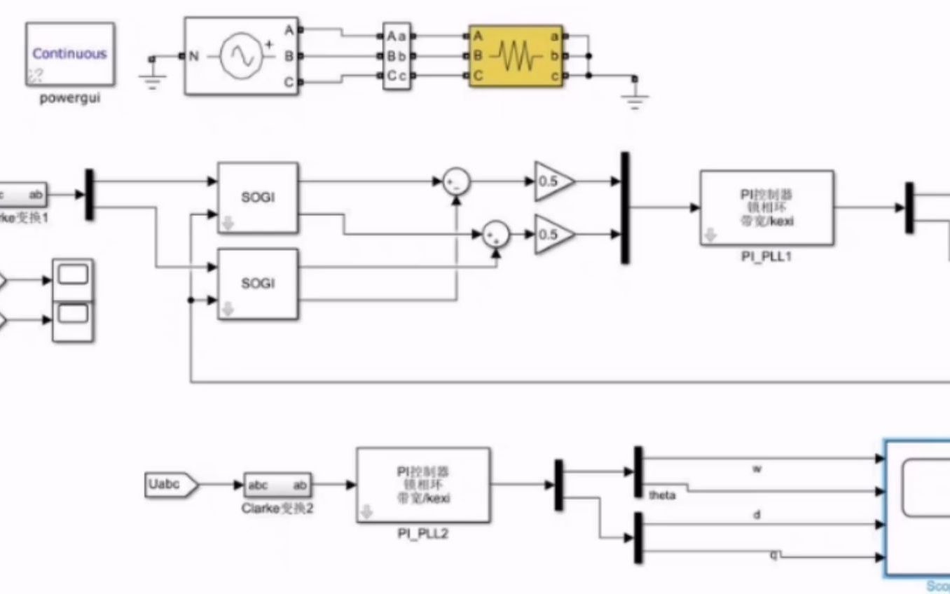 基于双二阶广义积分器的软件锁相环仿真模型DSOGI SPLL