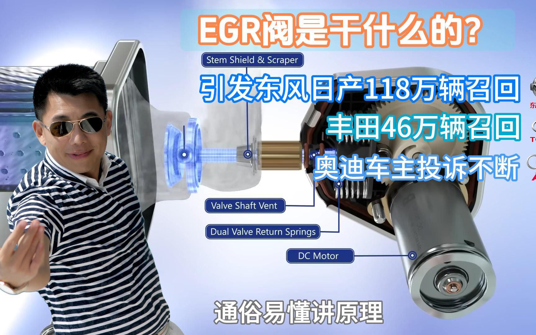 汽车上的EGR废气阀是个什么部件,前几日竟然引发东风日产召回百万...