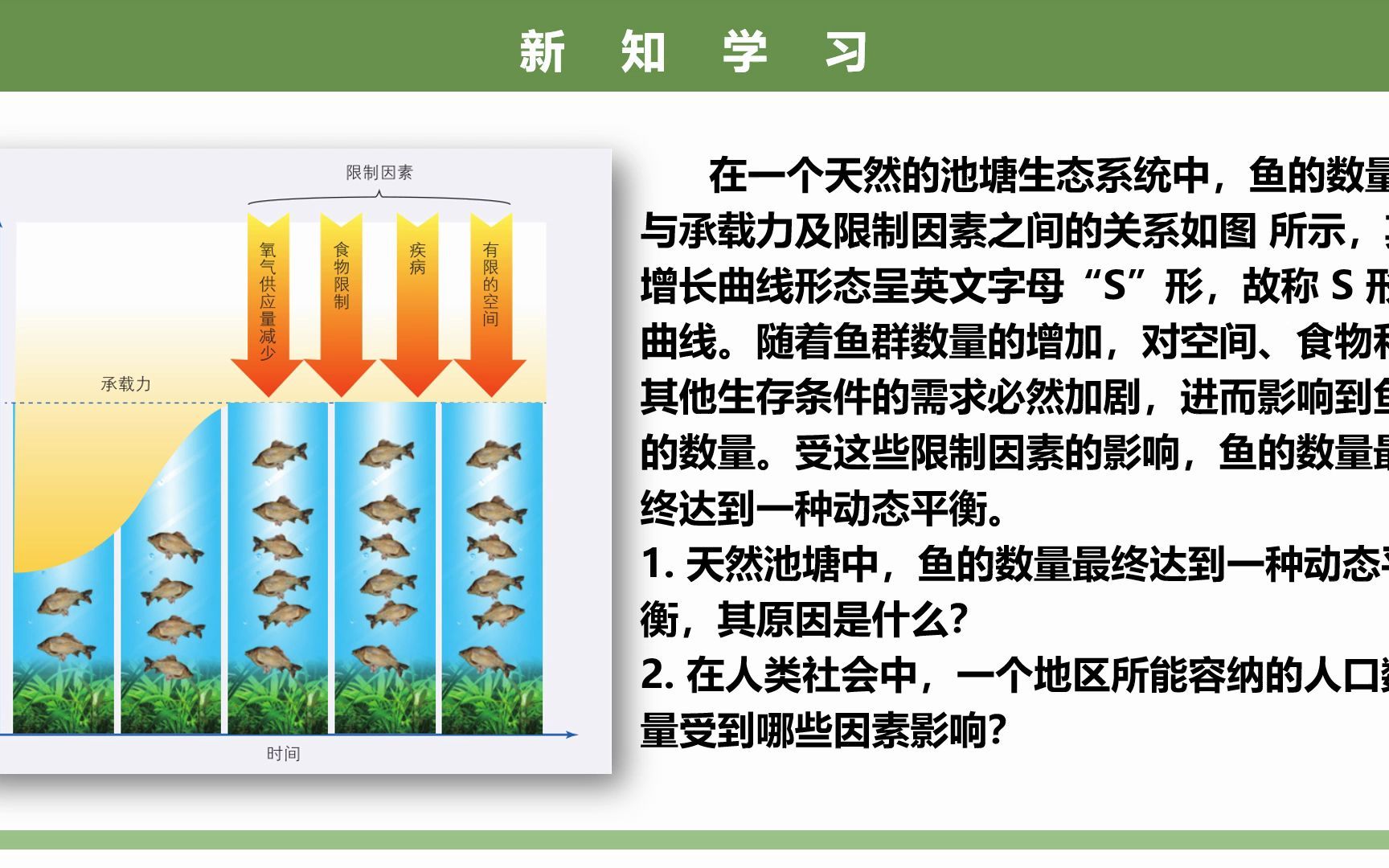 高中地理 人口容量