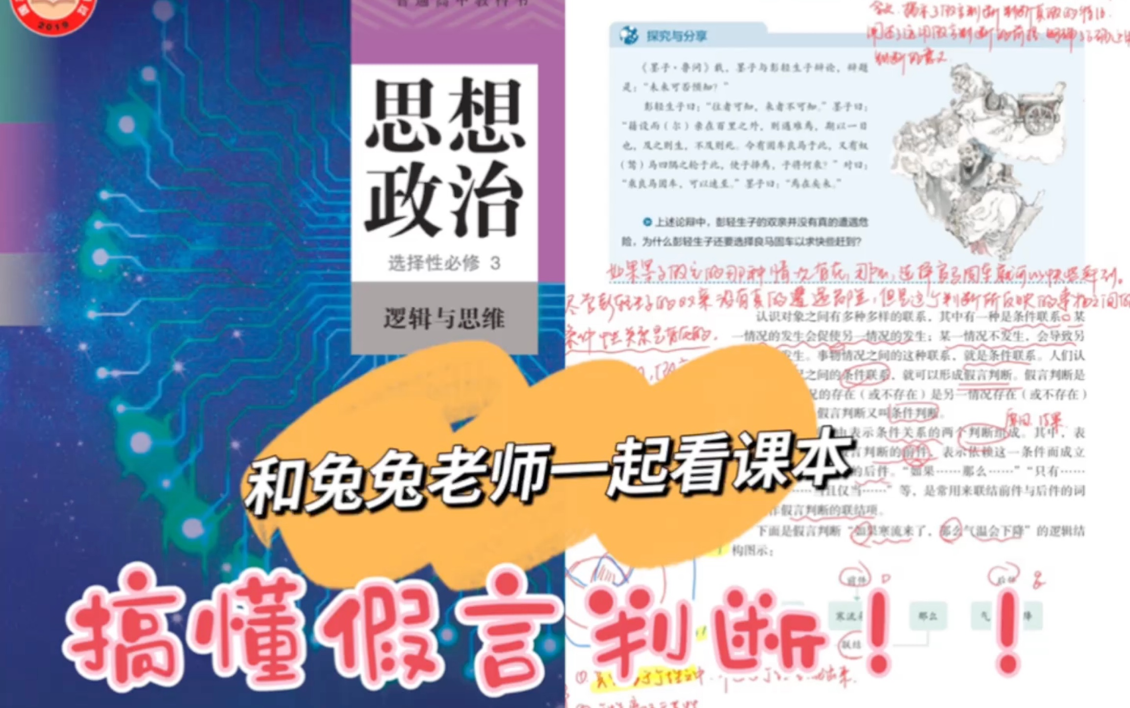 第五课~假言判断~搞不懂假言推理的先来看这个~「 新高考新高二」...
