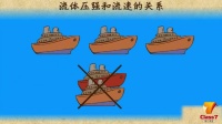 流体流速和压强的关系