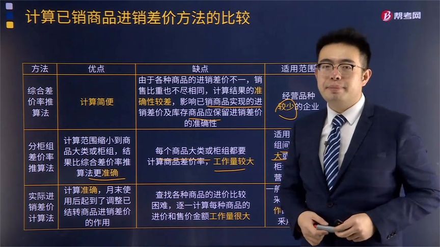 听帮考网孙超凡老师总结计算已销商品进销差价的方法有哪些特点?
