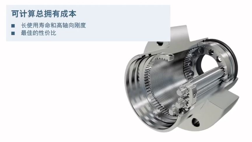 PLSA 行星滚柱丝杆2#Rexroth. LT