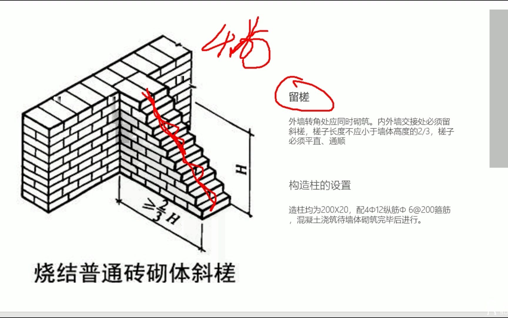 8-5 轻质砖隔墙的施工工艺