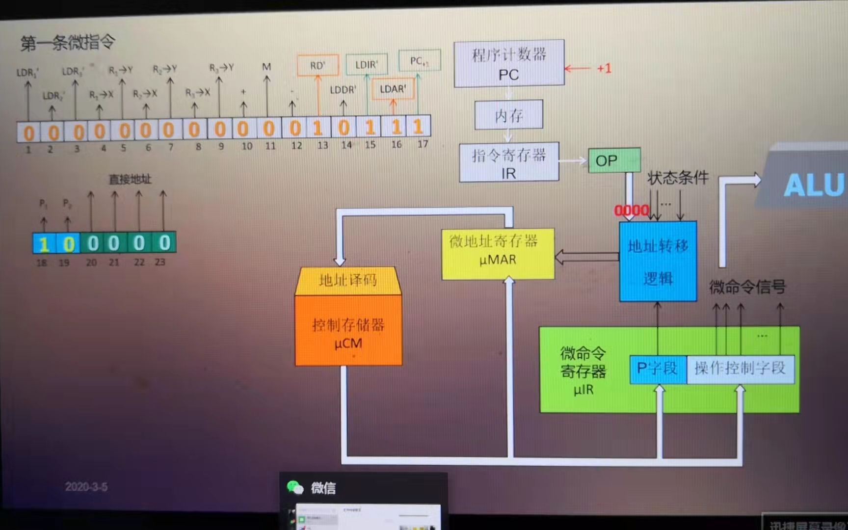 微程序控制器研讨1.0