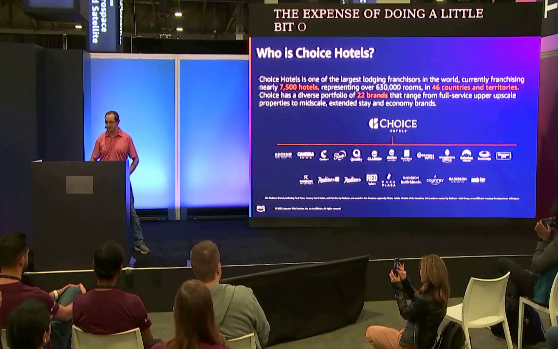 Choice Hotels 如何统一客户资料以推动个性化发展