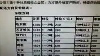 供应无缝钢管价格”无缝钢管规格 022-81235982