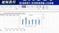 excel组合图表技巧视频:更改图表类型插入次坐标轴