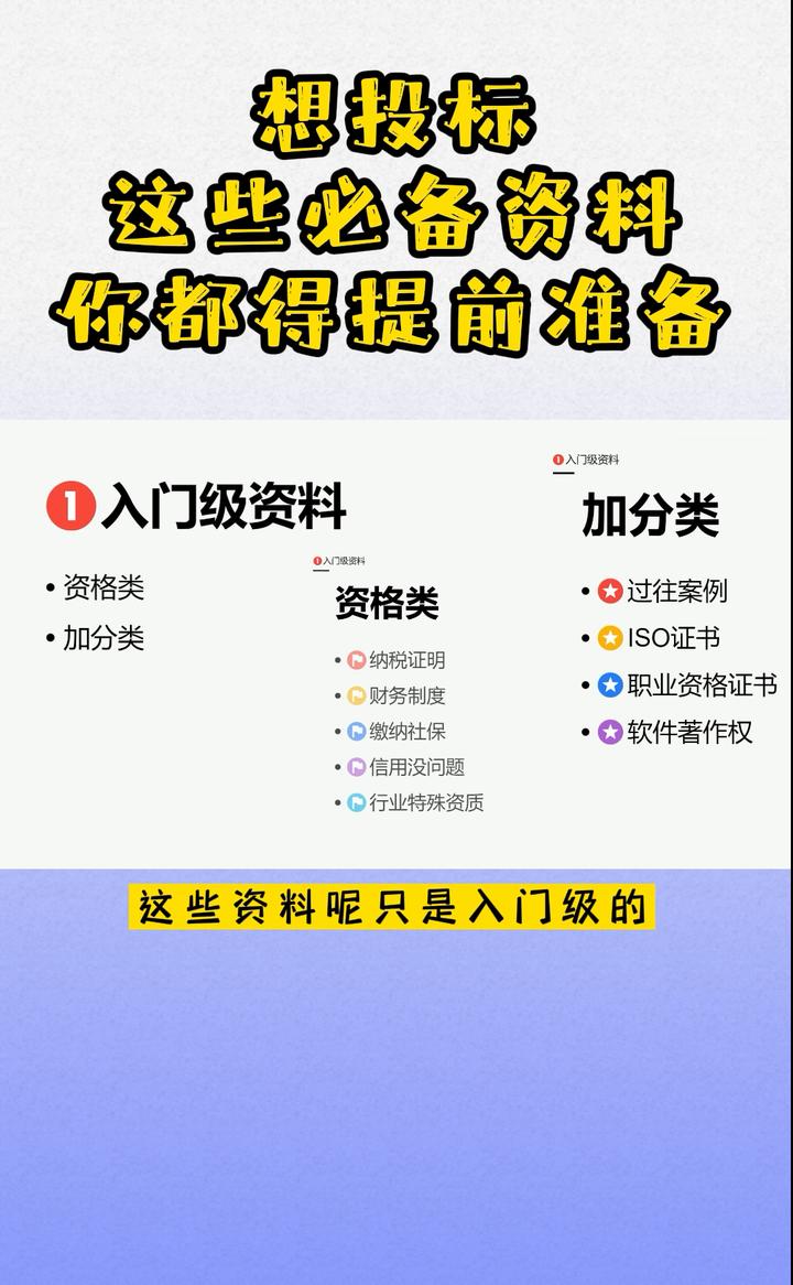 投标都需要办理那些资质?想投标又不知道要办理那些资质?