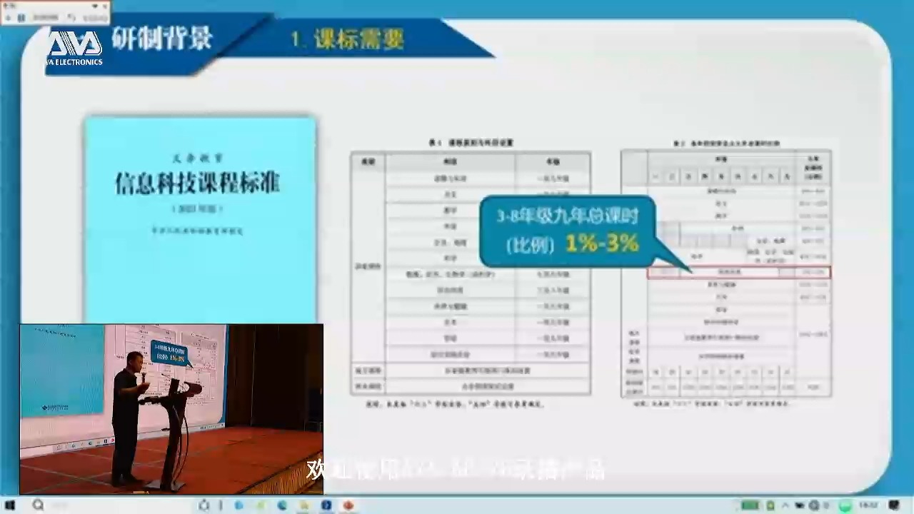 2024年安徽省义务教育信息科技学科新课程省级培训(初中)