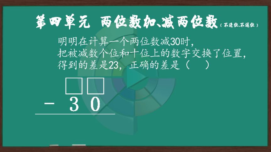 一年级数学,竖式加减法中强化被减数的概念,拓展提优