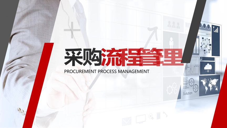 #供应链 #采购 #PPT 供应链管理之采购流程管理PPT