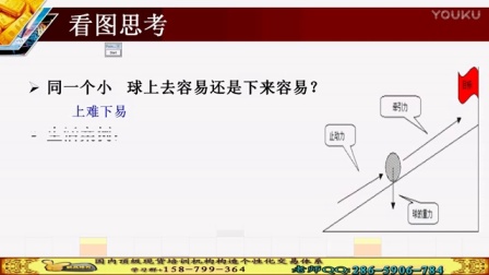 【黄金分割 交易模型技术分析】黄金分割如何画线 阻力研判技巧 实战...