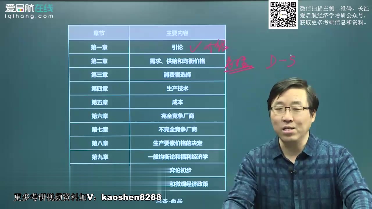 2021考研经济学全程班课程基础课程.1经济学是什么