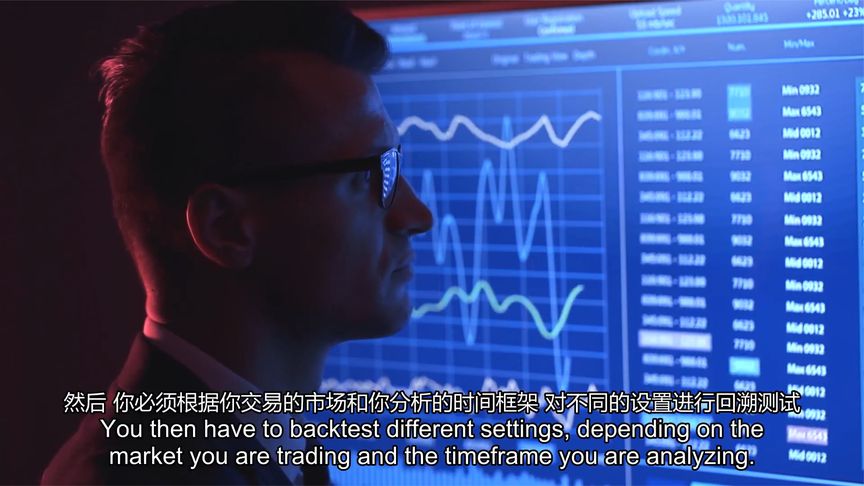 如何选择交易指标的最佳参数-RSI、随机指标和移动平均线