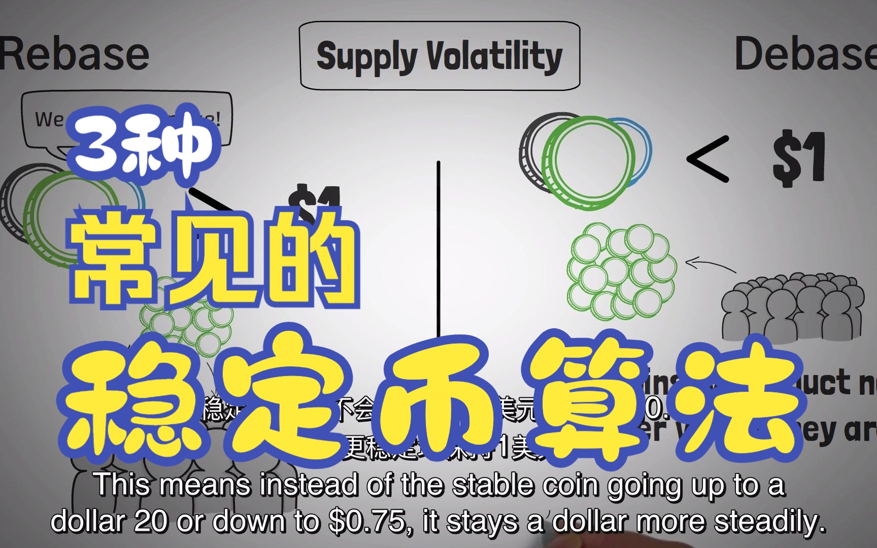 【科普篇】3种常见的稳定币算法动画演示中英双字幕