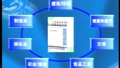 三菱FX2N系列教程CD1 5 PLC的分类
