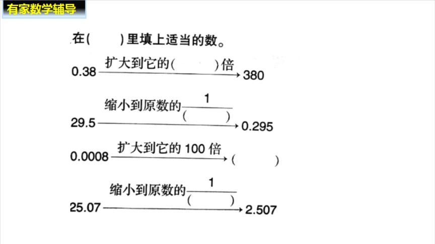 四年级数学小数点移动引起的小数大小变化(3)