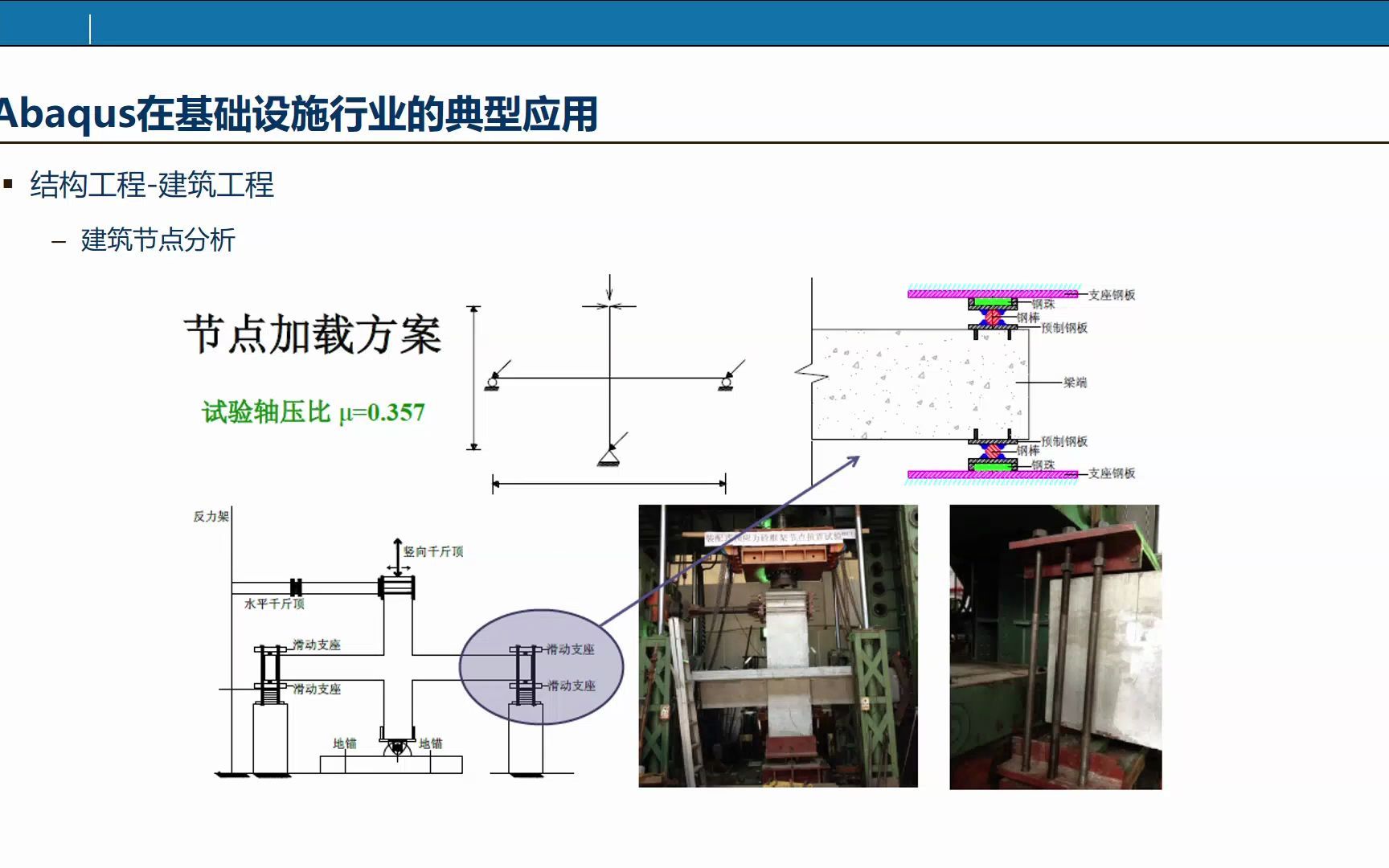 Abaqus在基础设施行业应用