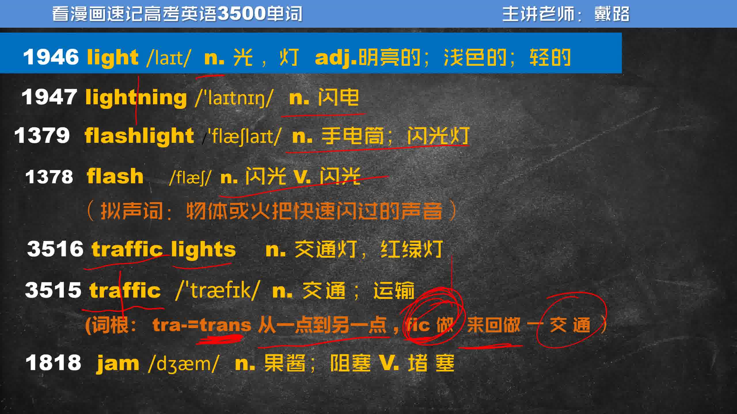 词根:light 【漫画速记高中3500英语单词】