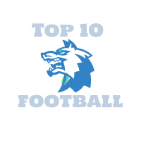 Top10football 