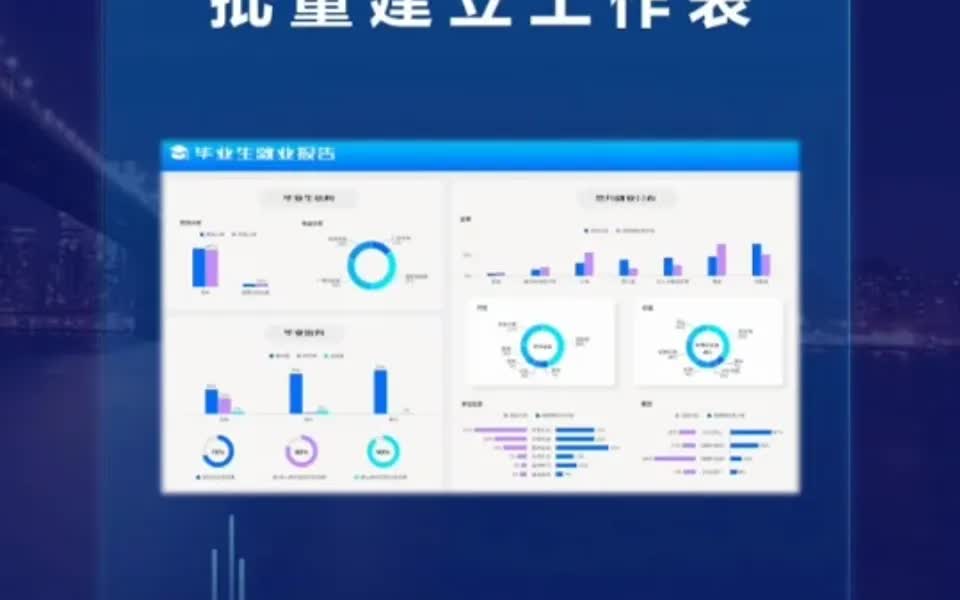 Excel中批量建立工作表～