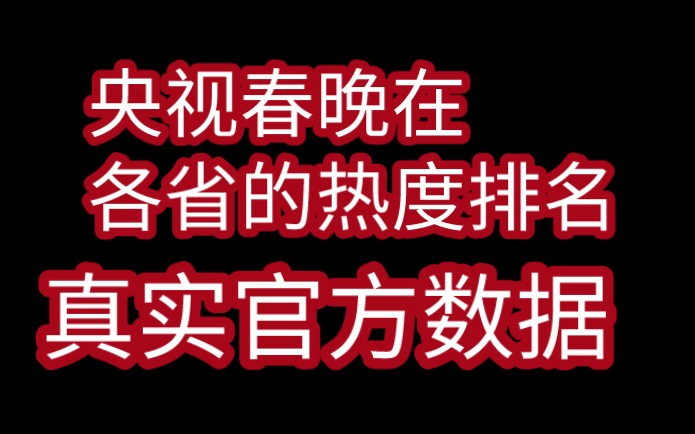 央视春晚在各省的热度排名,真实官方数据!海南是东北四省这个称号实...