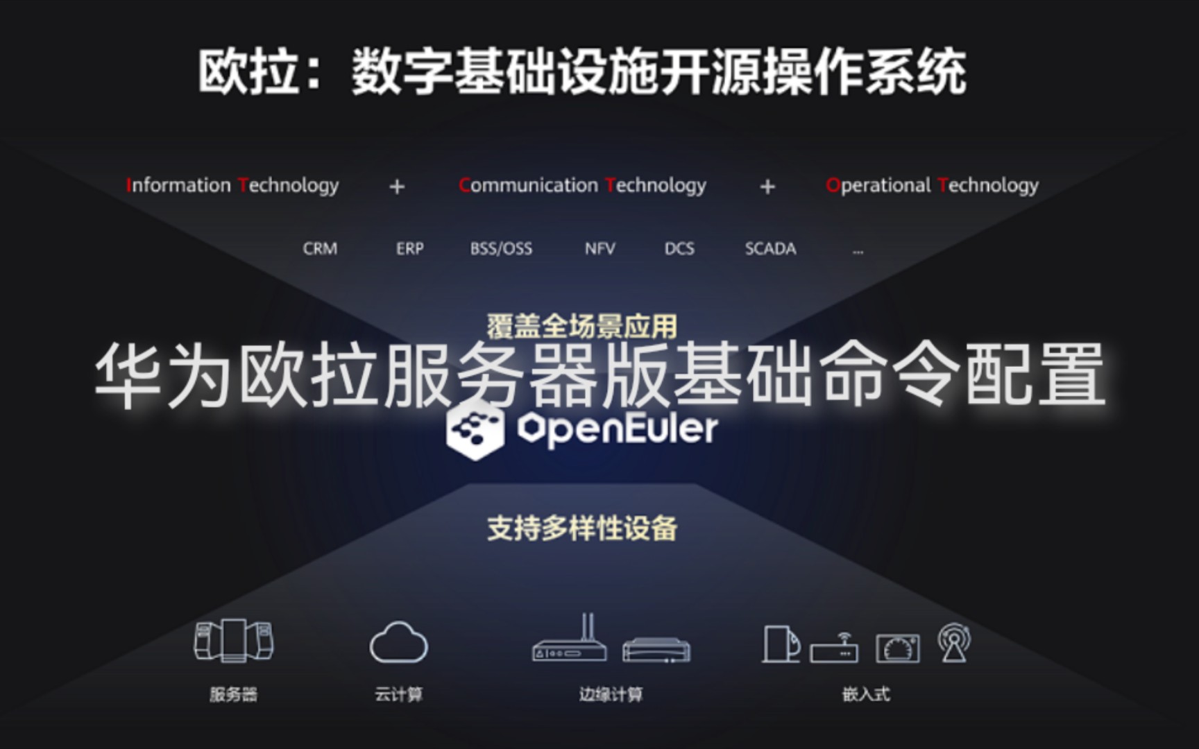 华为欧拉服务器基本命令