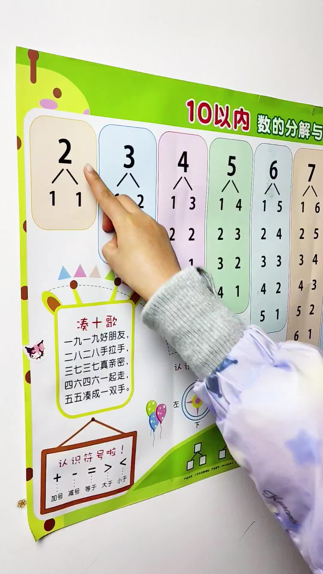 10以内加减法分解与组成挂图一年级数学墙贴凑十法加减法口诀表#...