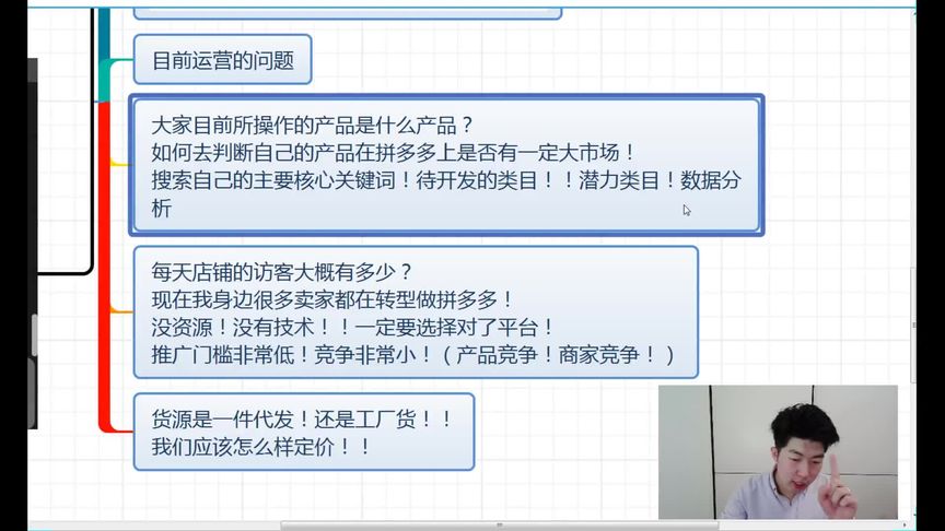 拼多多的利润究竟有多高?我来告诉你怎么定价