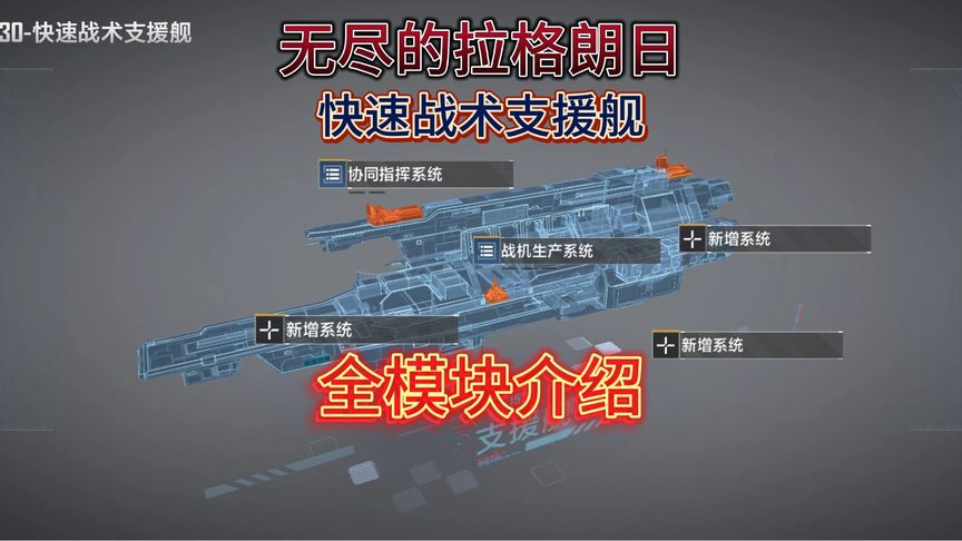 无尽的拉格朗日舰船介绍, 快速战术支援舰,所有模块详细介绍。