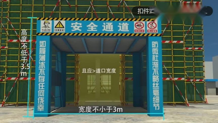 10分钟教你学会——扣件式钢管脚手架搭设