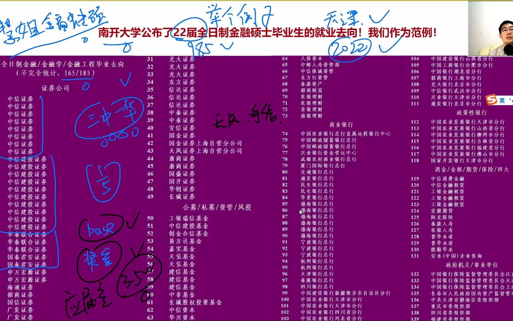 2022年南开大学金融专硕金融硕士毕业生就业情况分析三