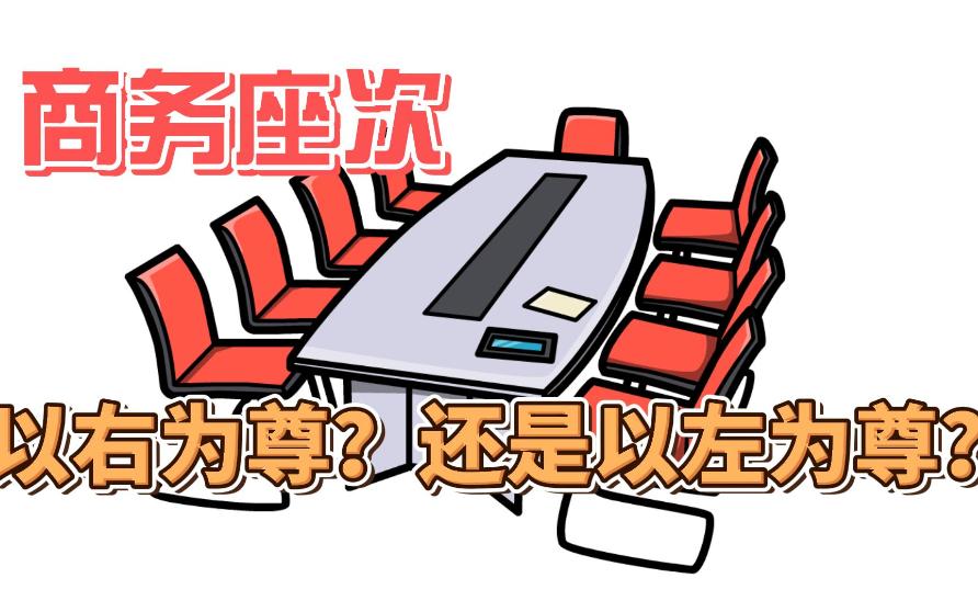 你坐哪个位置?商务会议座次图解!