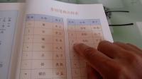 常用笔顺名称表2