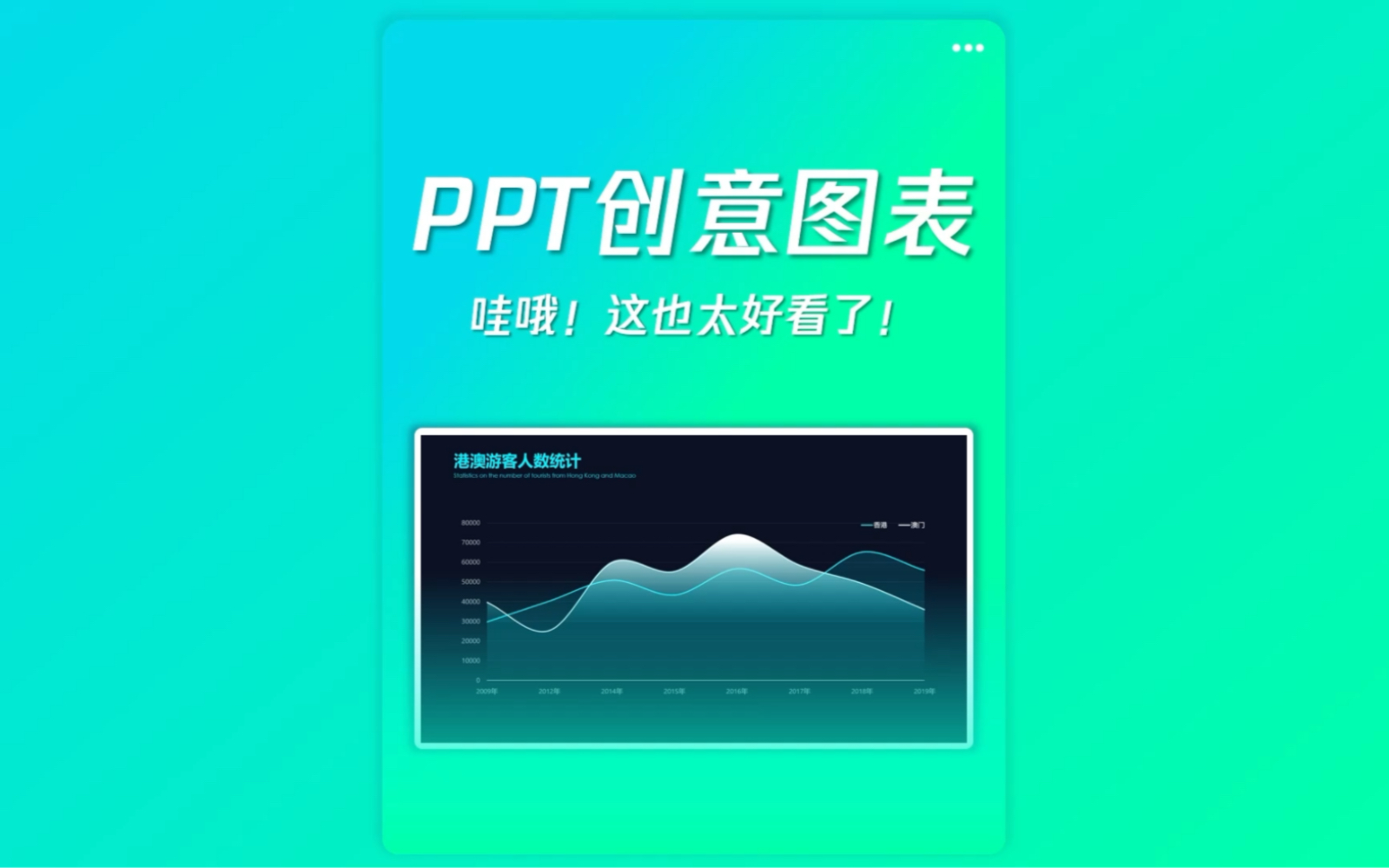 PPT渐变数据图表:这也太好看了!
