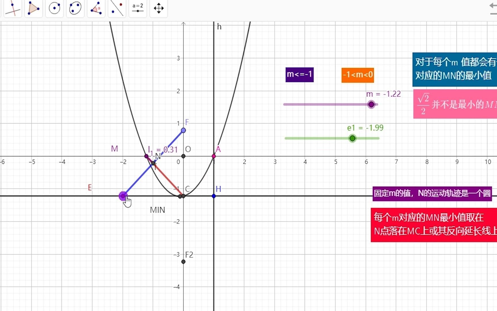 ...及动点问题,动画解答2020天津中考25题,思路分析 直观感受动点运动...