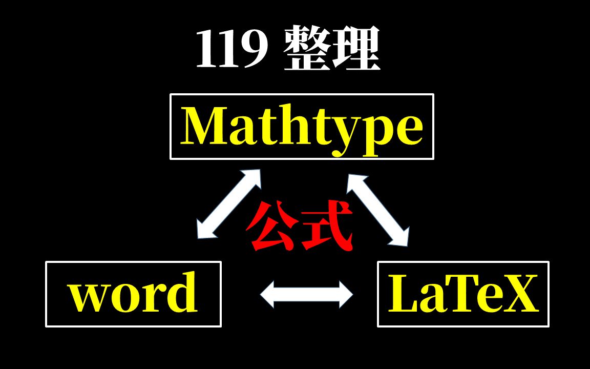 119_整理_mathtype与word与LaTeX互相转换