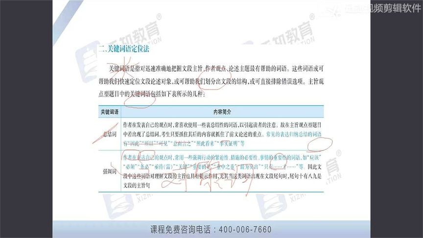 2021年事业单位D类——关键词语定位法