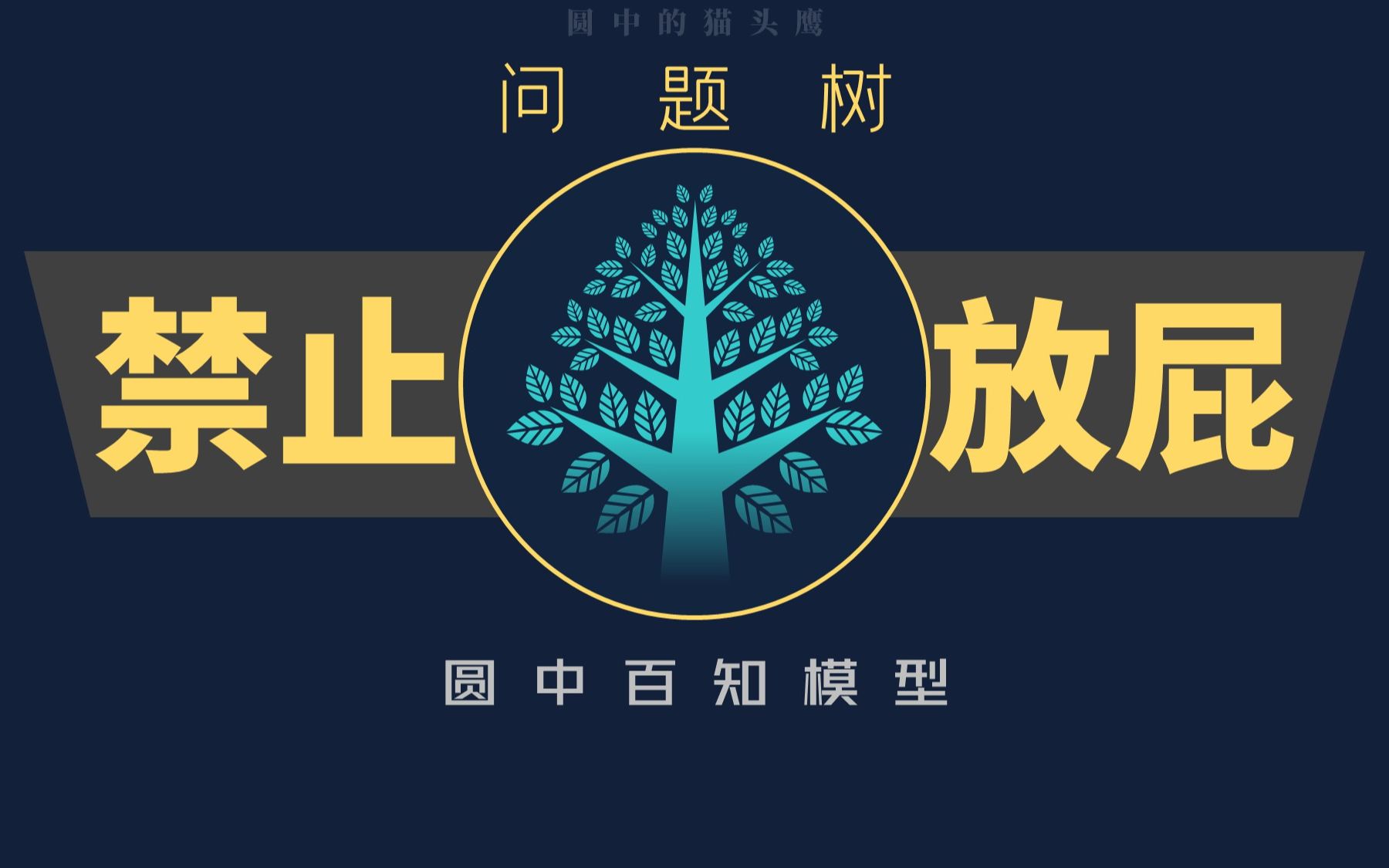 几分钟了解1个思维模型31:问题树(100个思维模型)