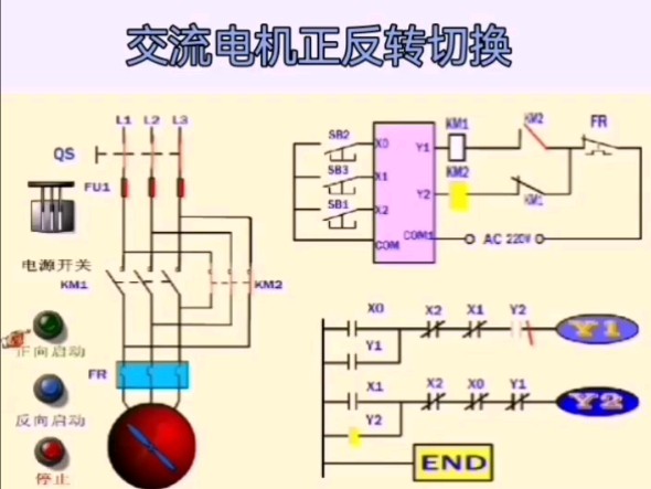 交流电机正反转切换PLC程序