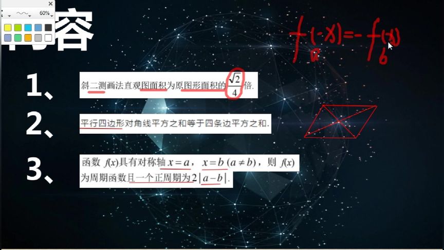 高中数学规律函数周期