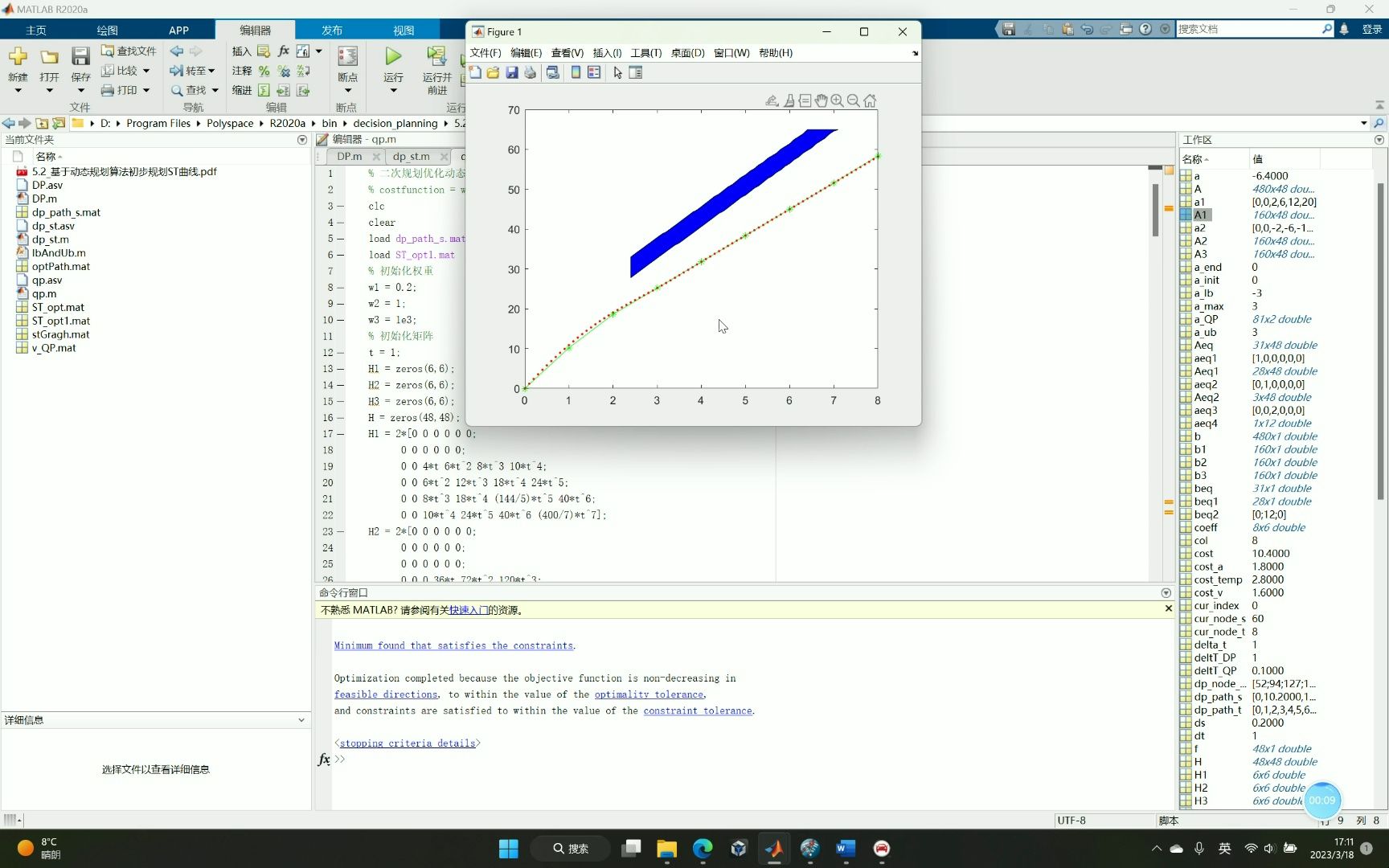 无人驾驶规划算法-速度规划-ST图-DP-QP验证