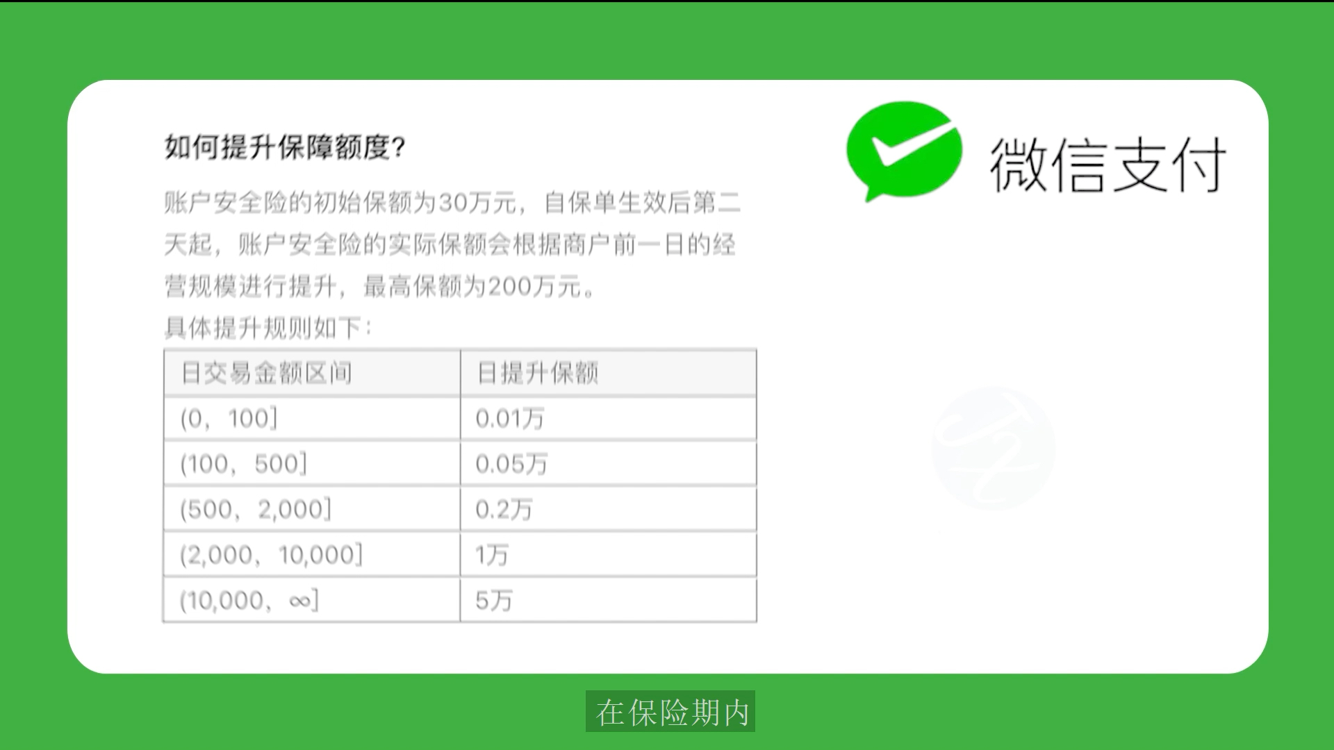 开通了微信商家码?这个隐藏的知识你知道吗?