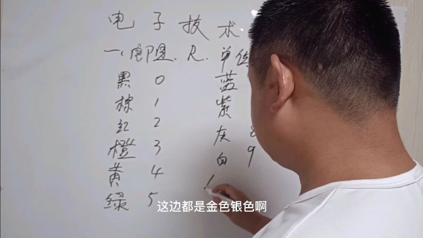 电子技术基础之电阻的识别方法与检测