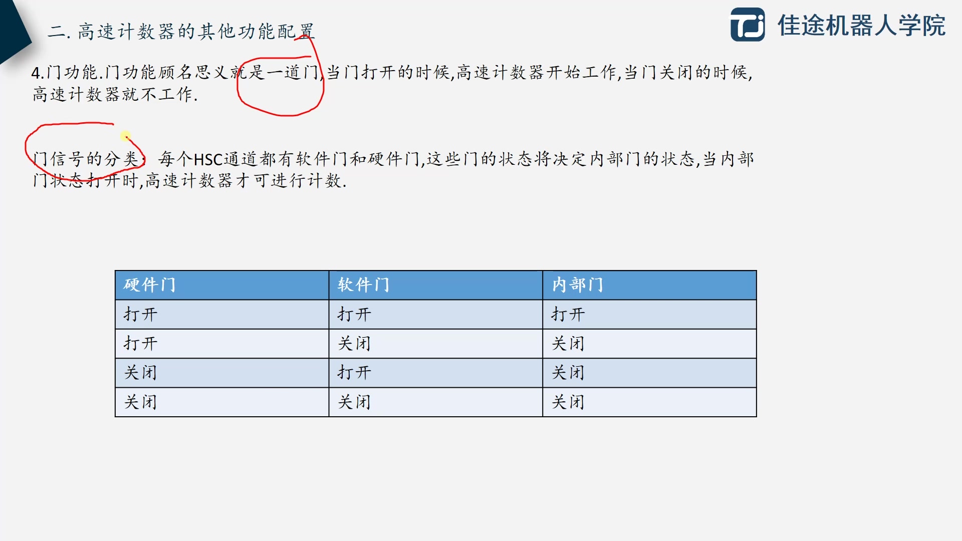 罗鹏--西门子1200 PLC高速计数器实战 14课时